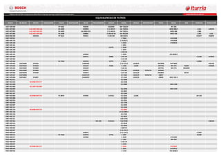 Equivalencia de filtros | PDF