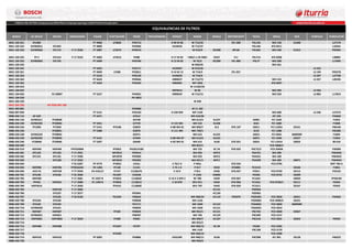 Equivalencia de filtros | PDF