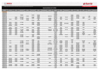 Equivalencia de filtros | PDF