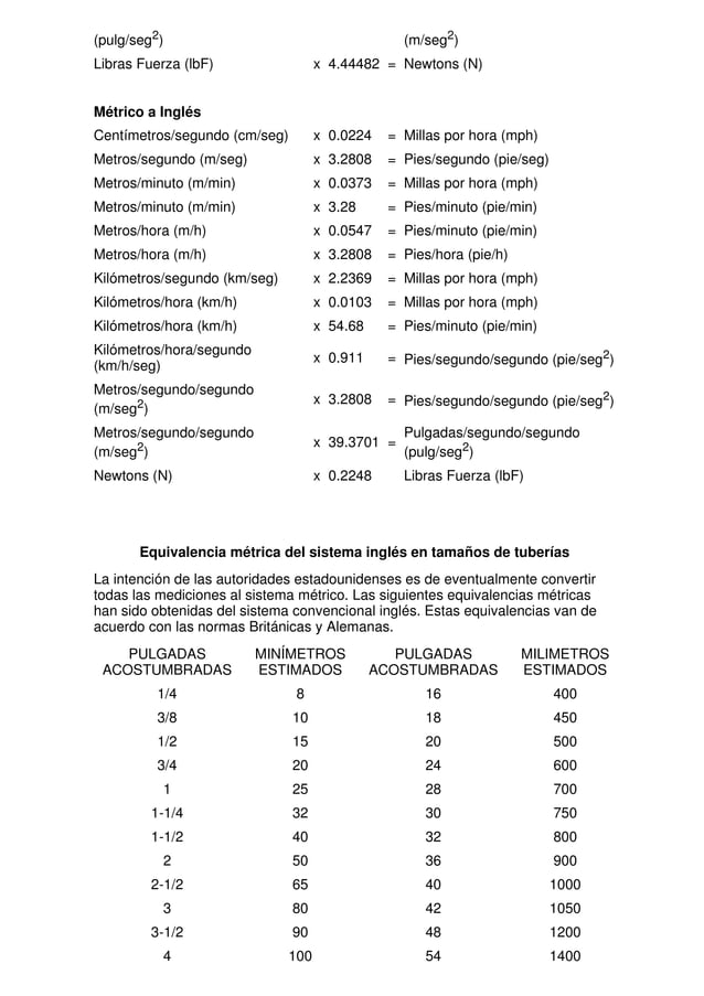 Equivalencias del Sistema metrico e ingles. | PDF