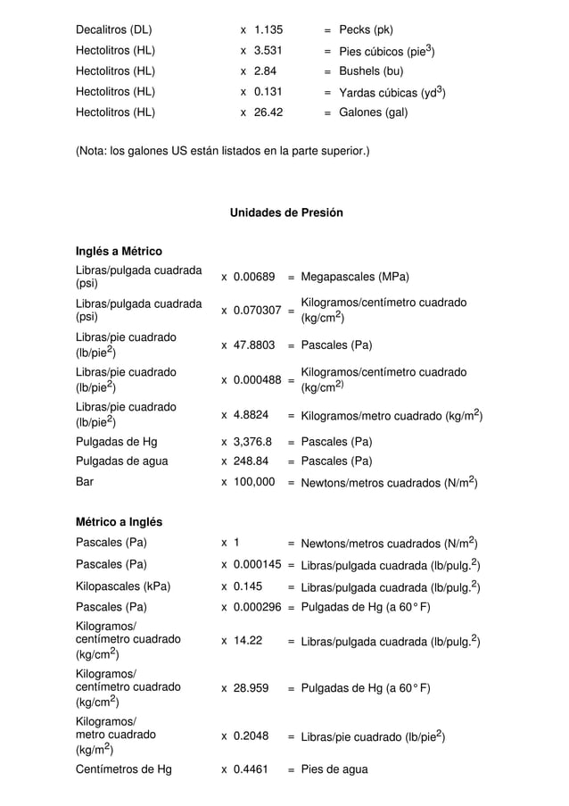Equivalencias del Sistema metrico e ingles. | PDF