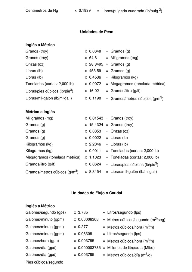 Equivalencias del Sistema metrico e ingles. | PDF