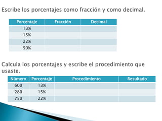 Equivalencias Entre Expresiones De Porcentajes | PPTX