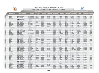 Equivalencias filtros.pdf