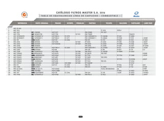 Equivalencias filtros.pdf