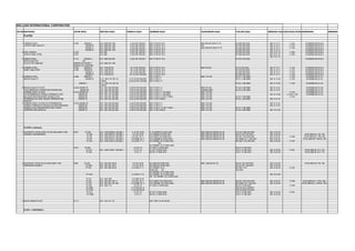 EQUIVALENCIAS METALES.pdf