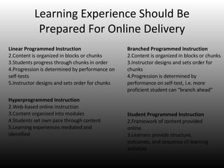 Equivalency Theory | PPT