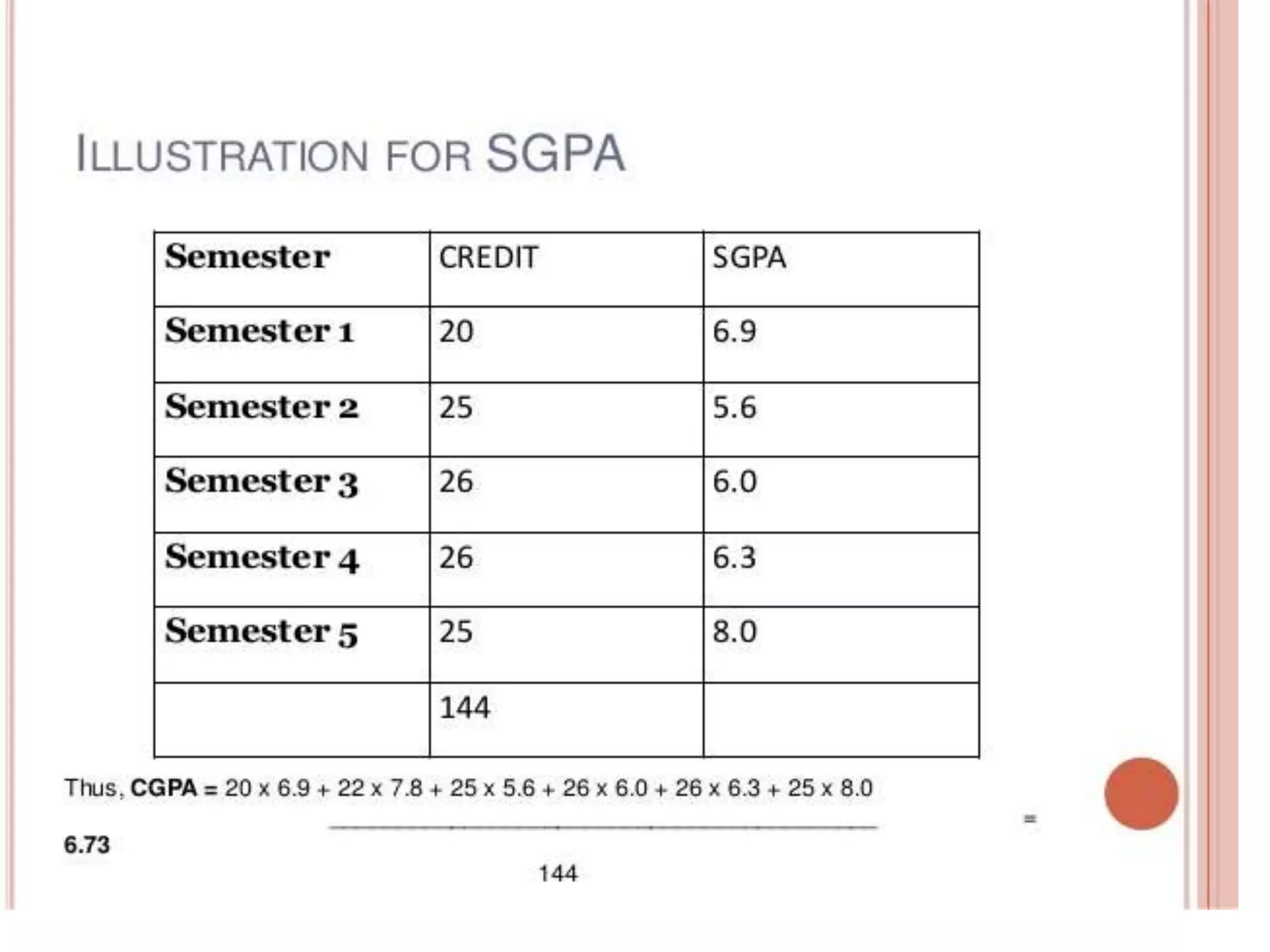 Equivalency of courses transcripts, credit system | PPTX