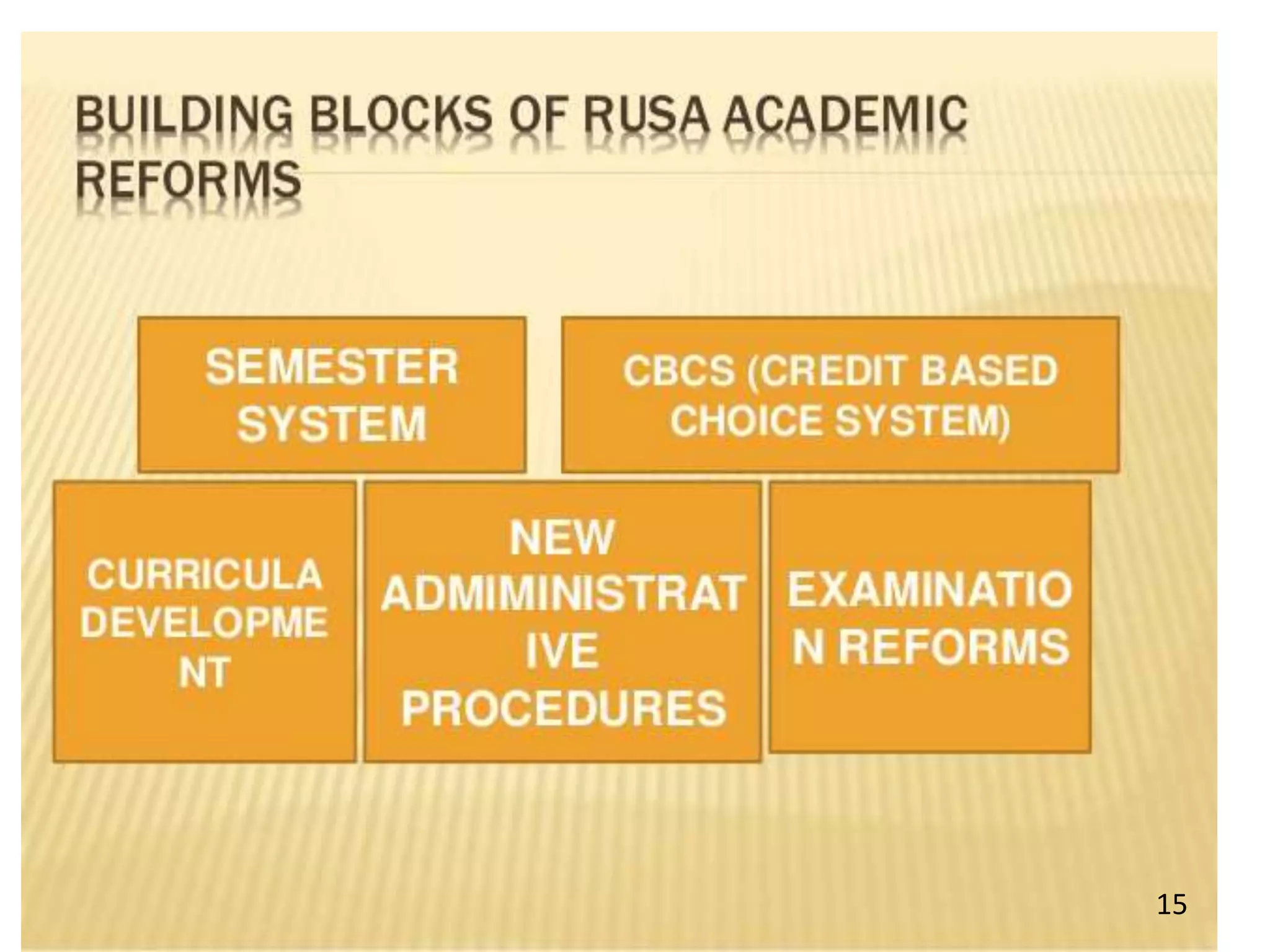 Equivalency of courses transcripts, credit system | PPTX