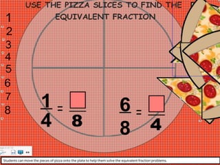 Equivalent fractions interactive whiteboard.pptx