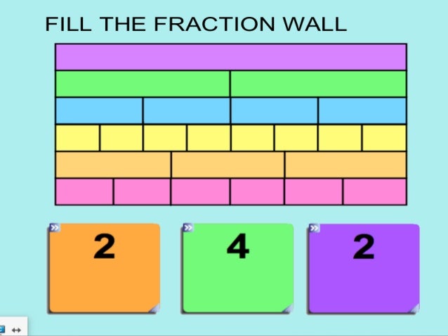 Equivalent fractions interactive whiteboard.pptx