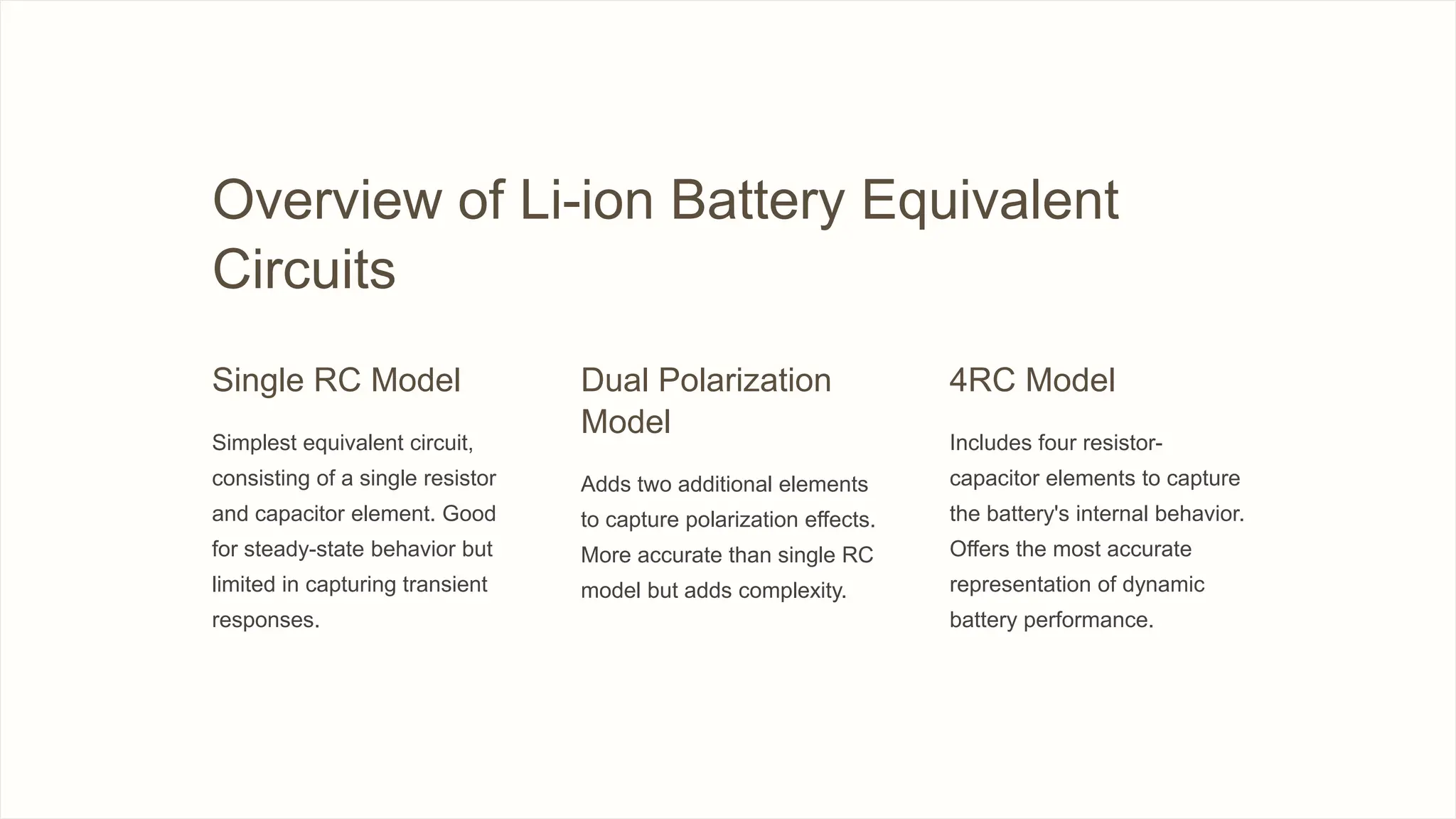 Equivalent-Circuit-4RC-Model-of-Li-ion-Battery.pptx