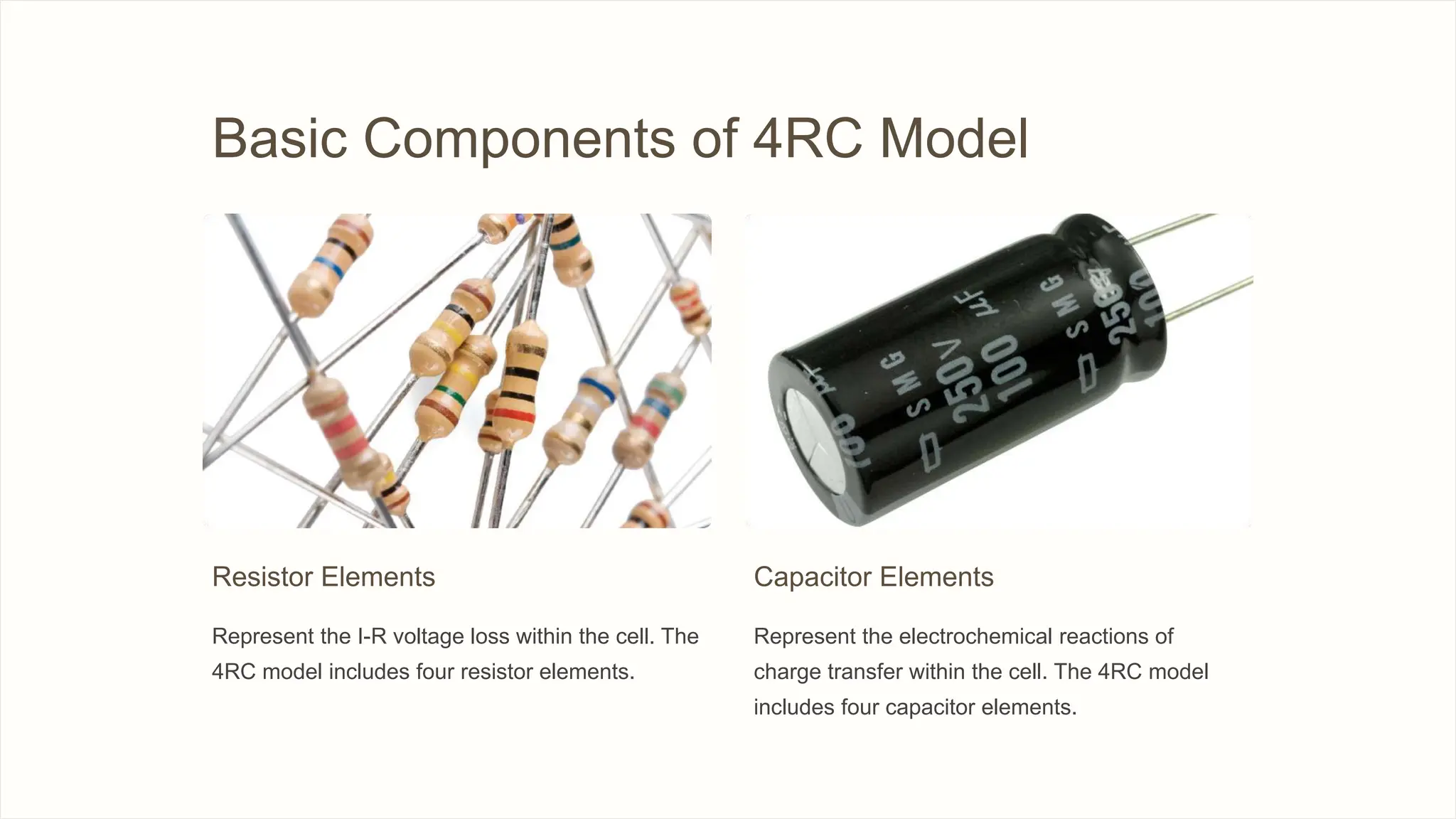 Equivalent-Circuit-4RC-Model-of-Li-ion-Battery.pptx