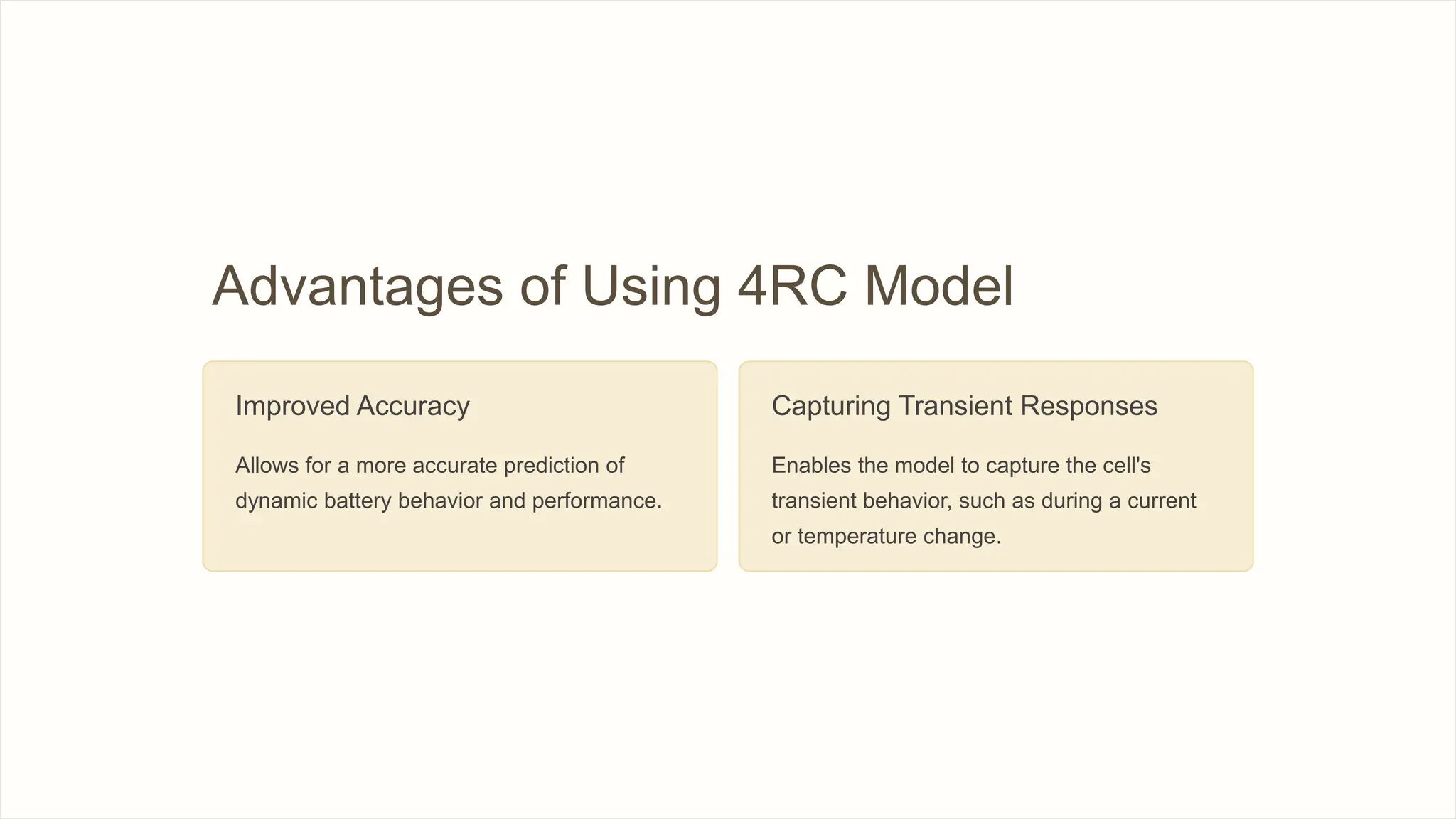 Equivalent-Circuit-4RC-Model-of-Li-ion-Battery.pptx