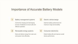 Equivalent-Circuit-4RC-Model-of-Li-ion-Battery.pptx