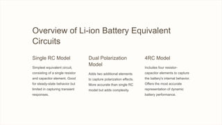 Equivalent-Circuit-4RC-Model-of-Li-ion-Battery.pptx