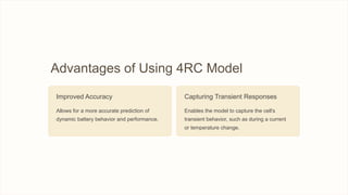 Equivalent-Circuit-4RC-Model-of-Li-ion-Battery.pptx