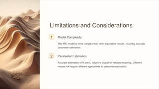 Equivalent-Circuit-4RC-Model-of-Li-ion-Battery.pptx