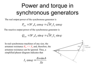 Equivalent-circuit-and-SG-operating-alone.ppt