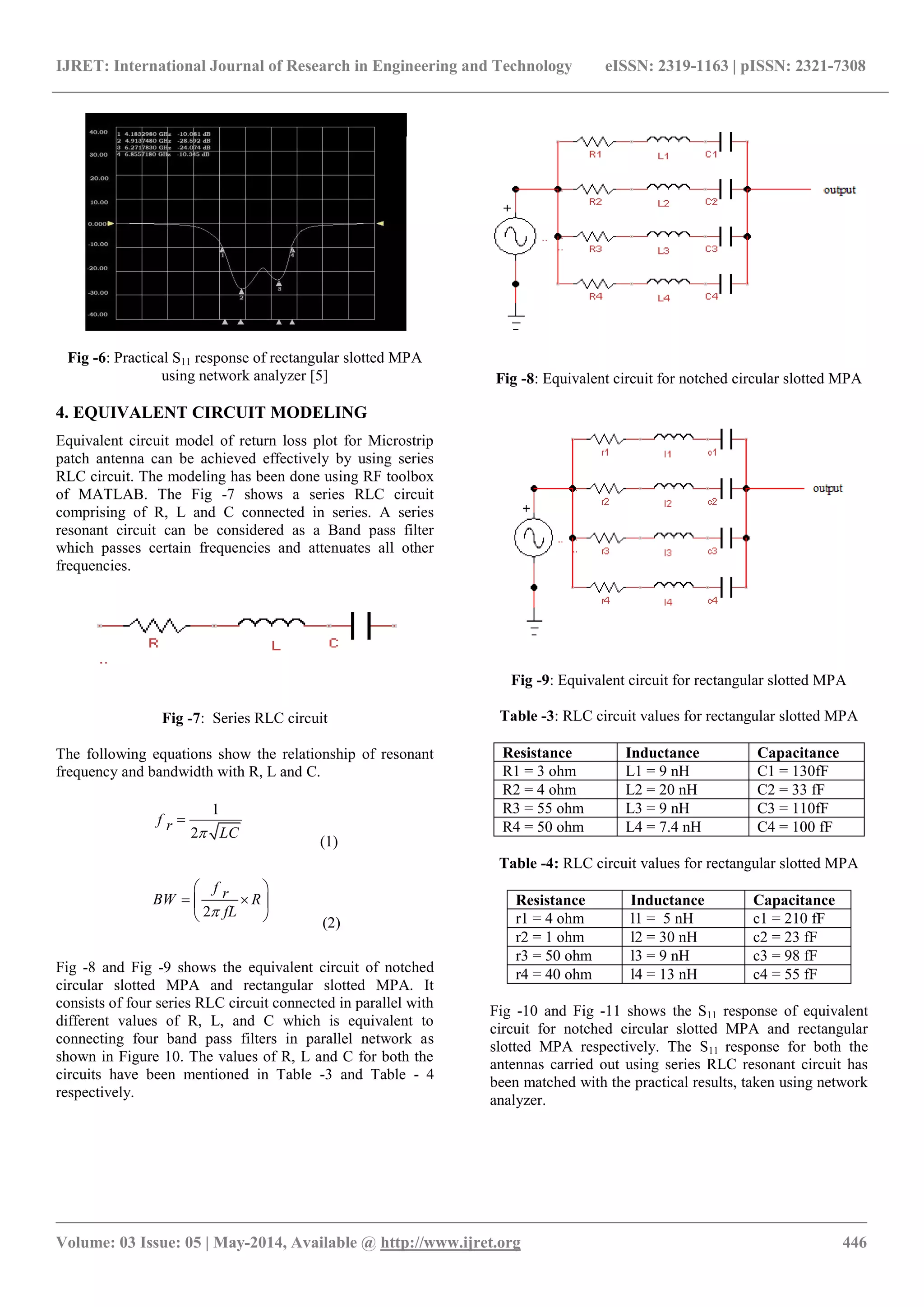 Equivalent circuit modeling of slotted microstrip patch antenna | PDF