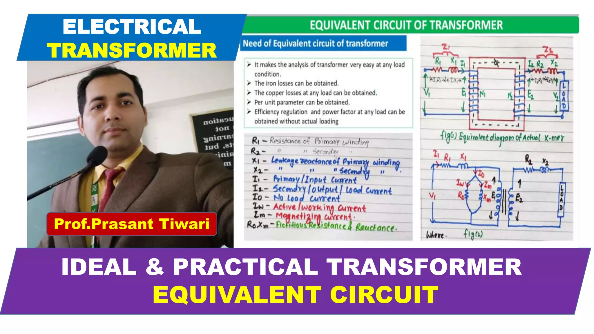 IDEAL AND PRACTICAL TRANSFORMER, EQUIVALENT CIRCUIT OF TRANSFORMER|DAY5 ...