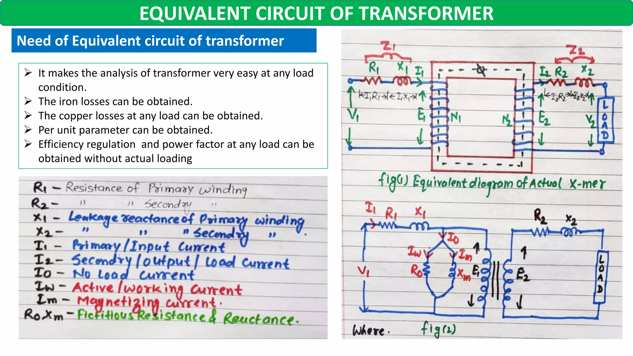 IDEAL AND PRACTICAL TRANSFORMER, EQUIVALENT CIRCUIT OF TRANSFORMER|DAY5|BASIC ELECTRICAL ...