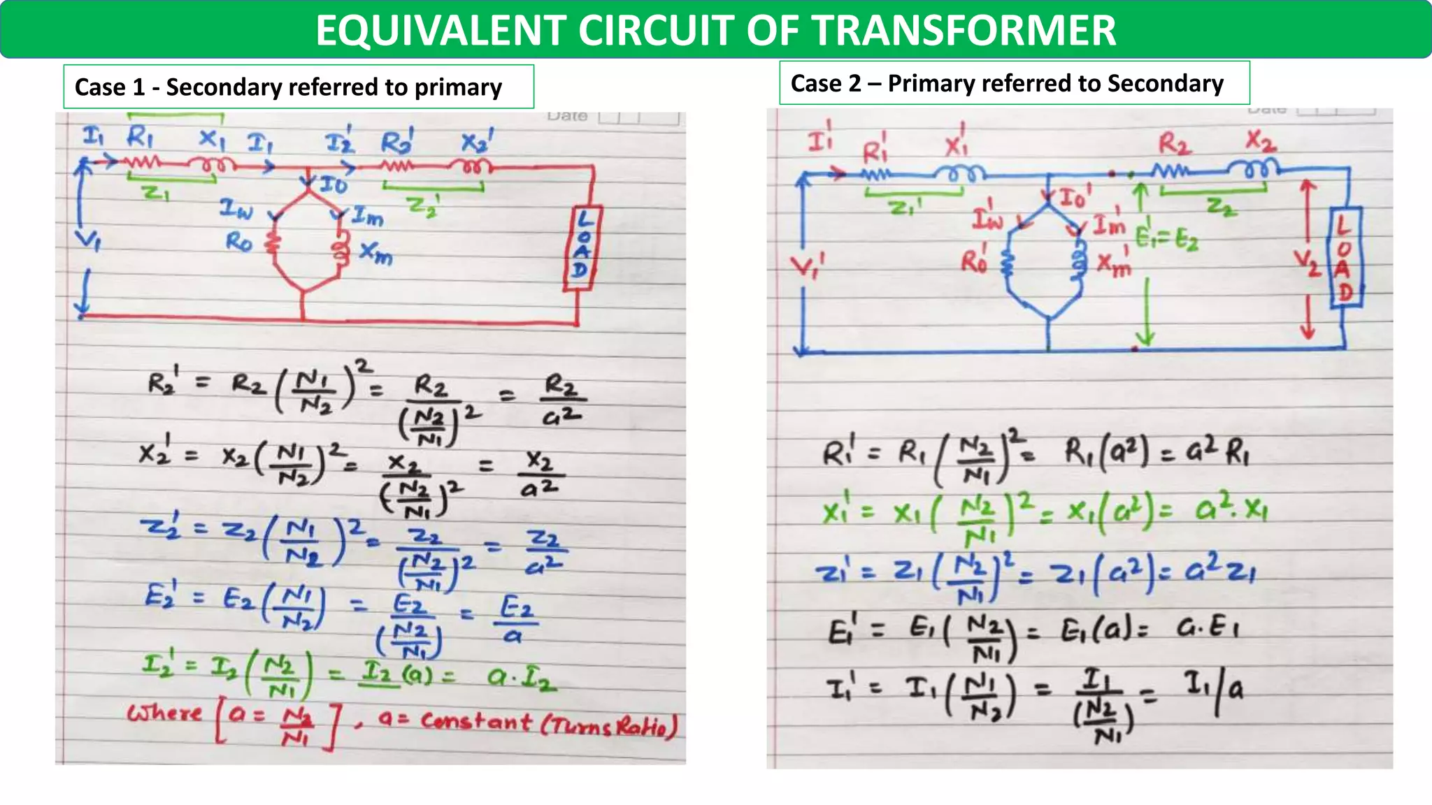 IDEAL AND PRACTICAL TRANSFORMER, EQUIVALENT CIRCUIT OF TRANSFORMER|DAY5|BASIC ELECTRICAL ...