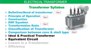IDEAL AND PRACTICAL TRANSFORMER, EQUIVALENT CIRCUIT OF TRANSFORMER|DAY5 ...
