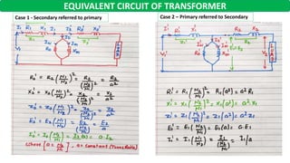 IDEAL AND PRACTICAL TRANSFORMER, EQUIVALENT CIRCUIT OF TRANSFORMER|DAY5 ...