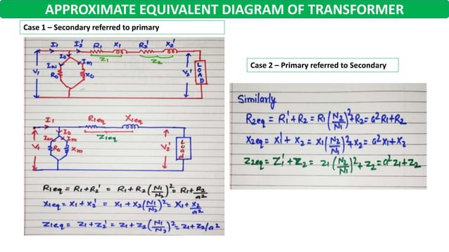 Ideal And Practical Transformer Equivalent Circuit Of Transformer Day5