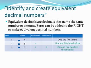 Equivalent decimal numbers | PPT