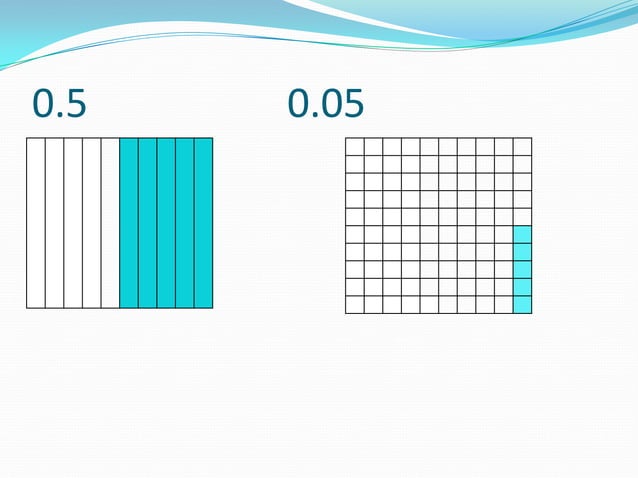 Equivalent decimal numbers | PPT