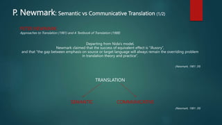 Equivalent Effect in Javanese Translation.ppt