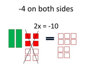 Equivalent equations | PPT