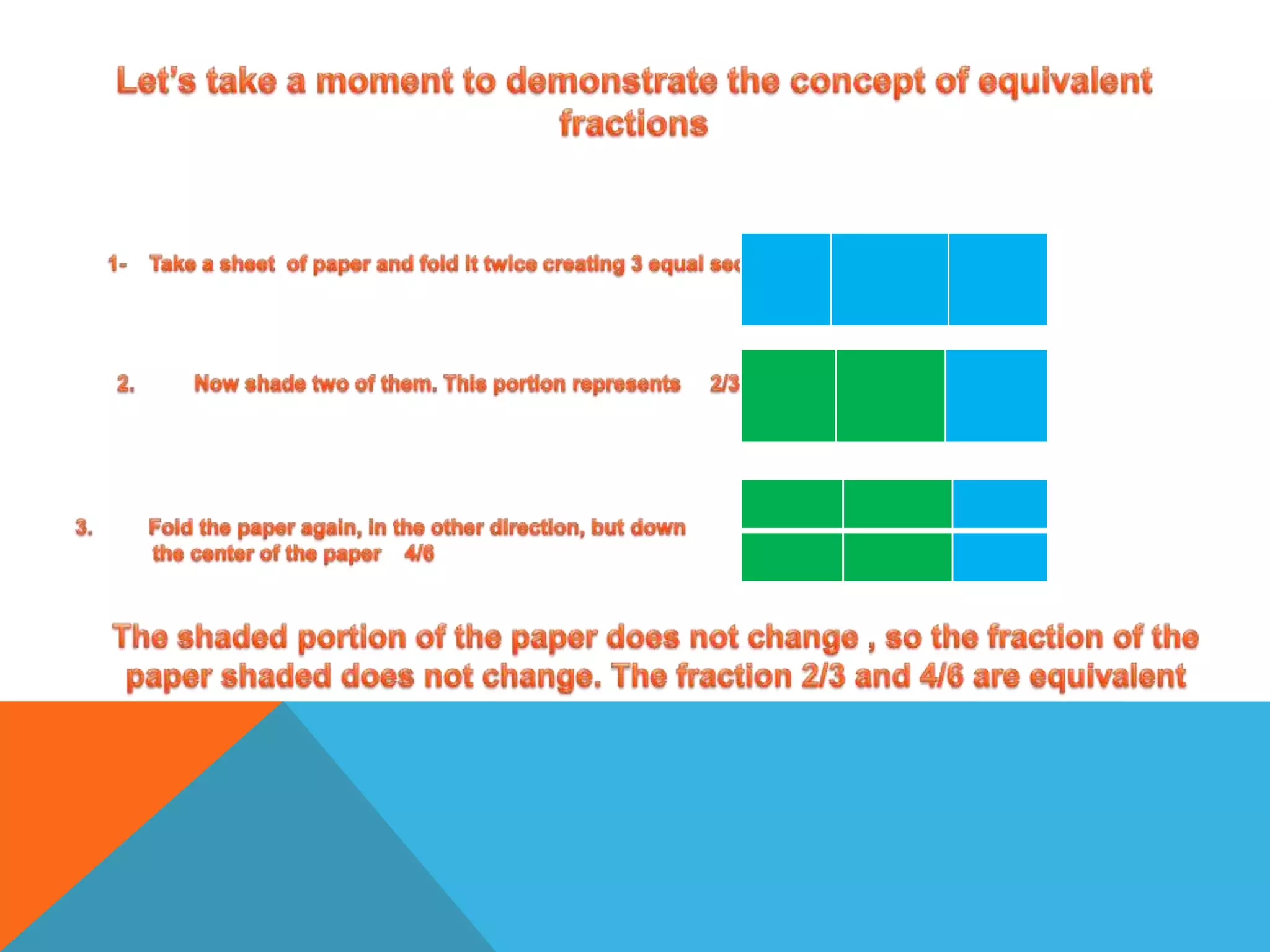 Equivalent fraction 4th grade | PPTX