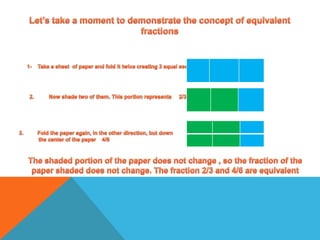 Equivalent fraction 4th grade | PPTX | Daycare and Pre-School | Parenting