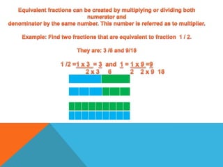 Equivalent fraction 4th grade | PPTX | Daycare and Pre-School | Parenting