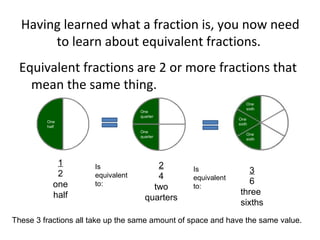 Equivalent Fractions | PPT