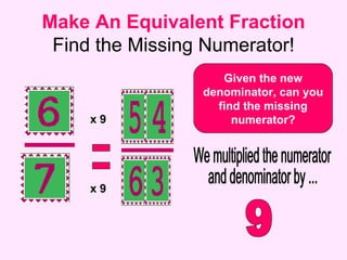 Equivalent fractions | PPT