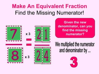 Equivalent fractions | PPT