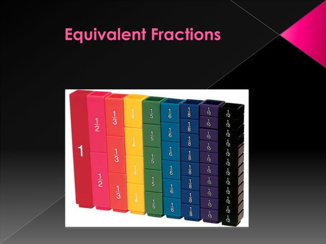 Equivalent fractions | PPT