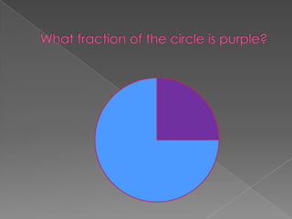 Equivalent fractions | PPTX