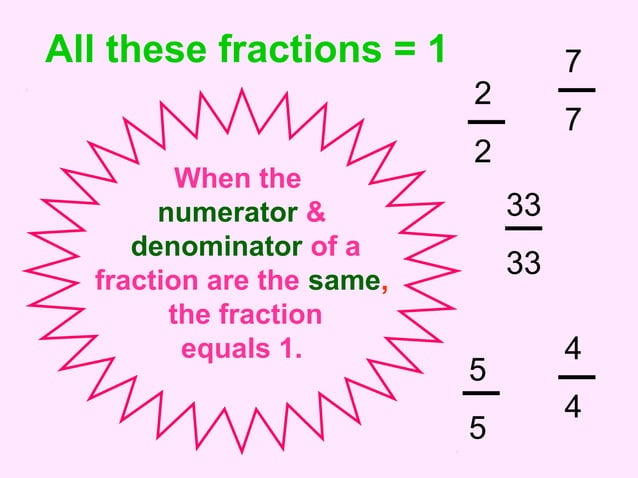 Equivalent Fractions PPT equivalent-fractions-ppt