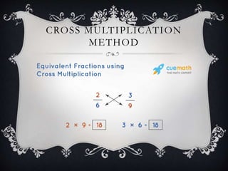 Equivalent fractions | PPTX