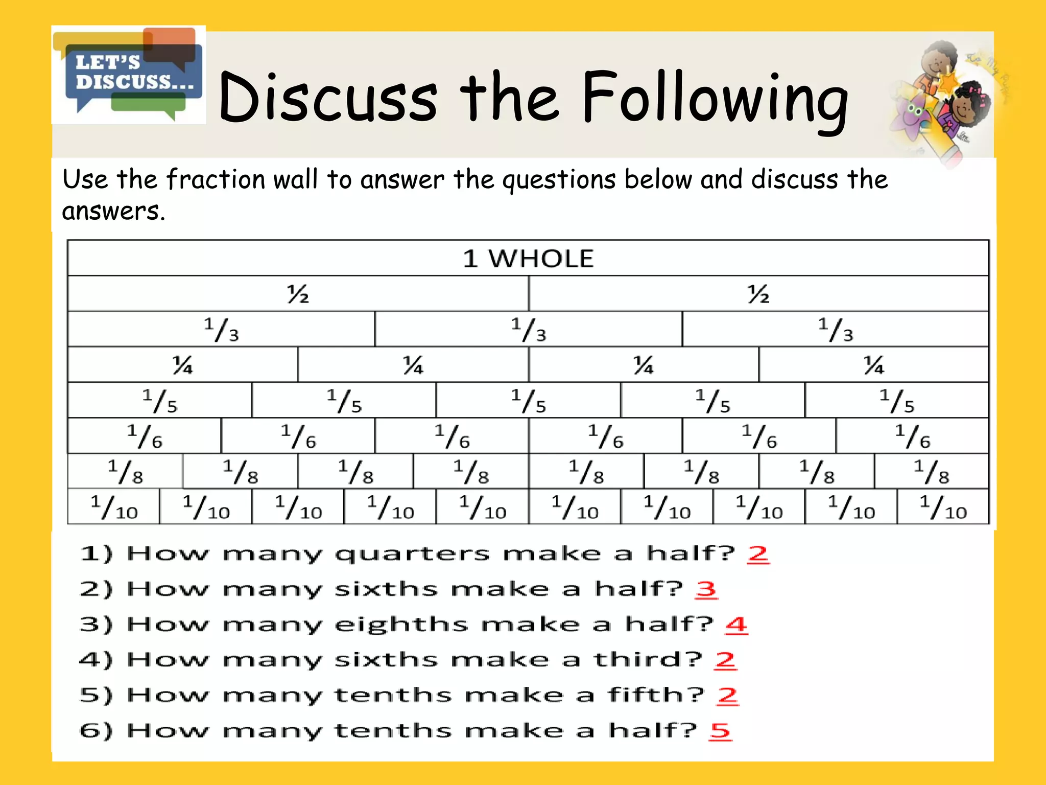 Equivalent Fractions | PDF