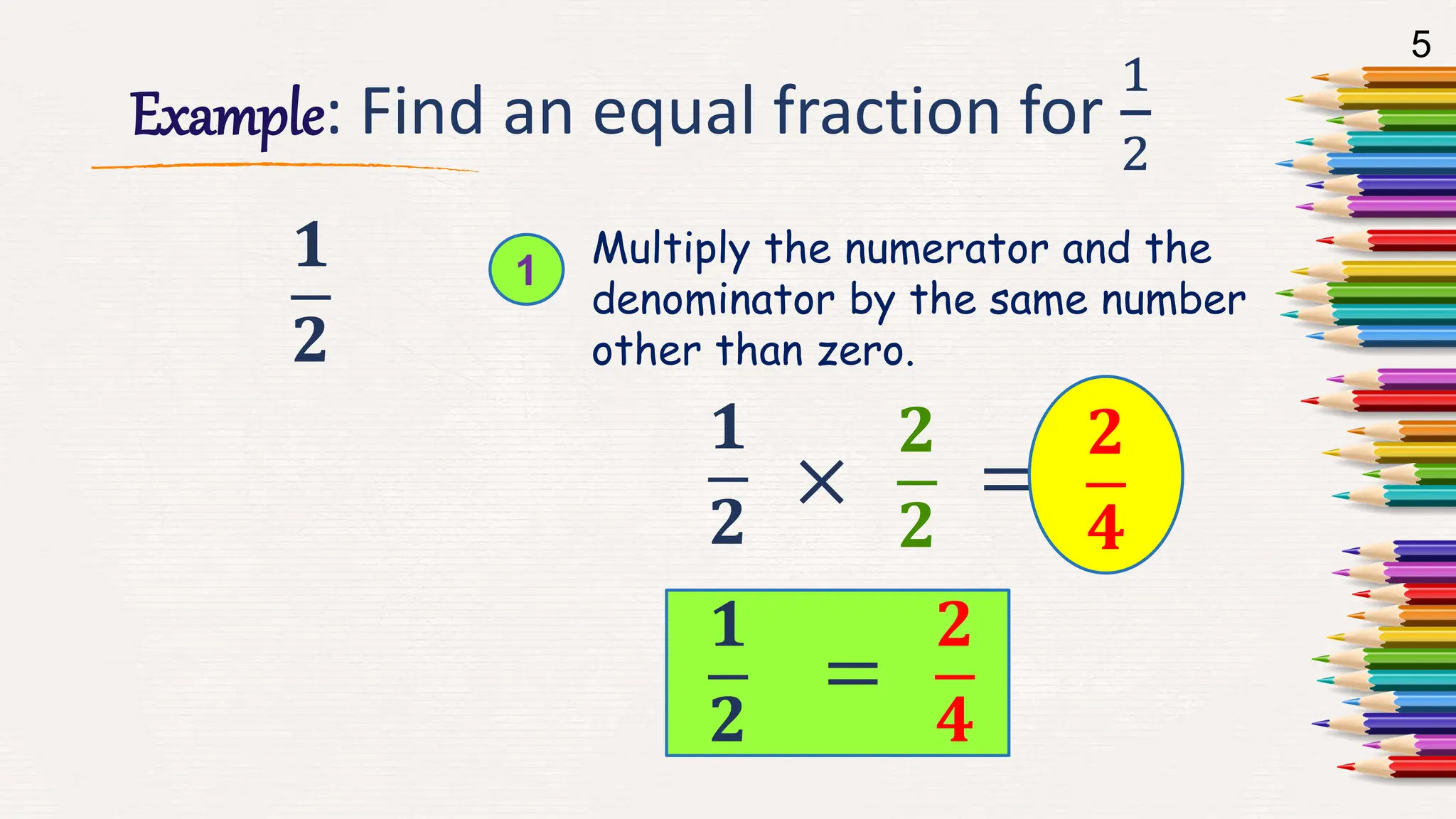 Equivalent Fractions for grade six .pptx
