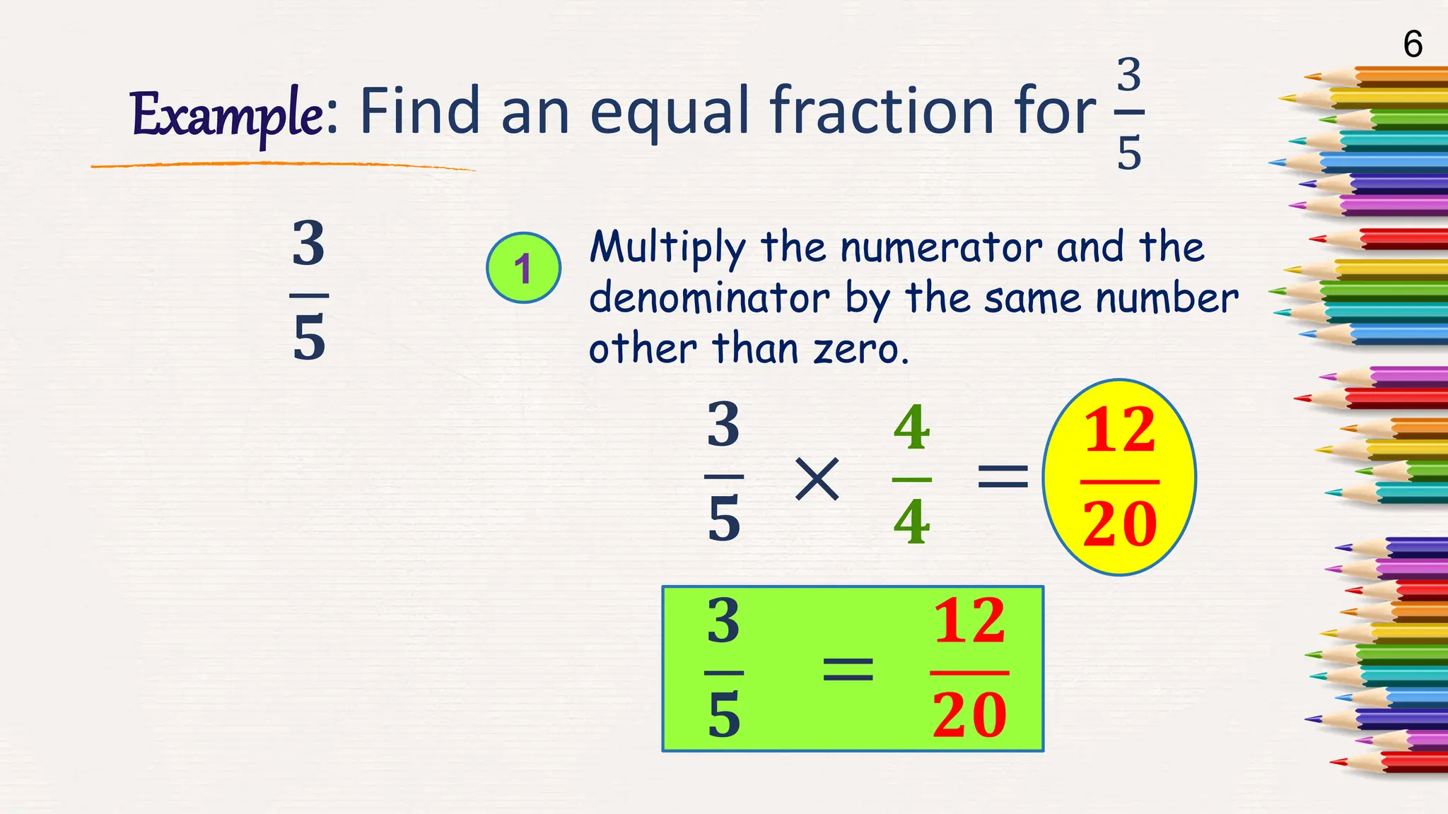 Equivalent Fractions for grade six .pptx