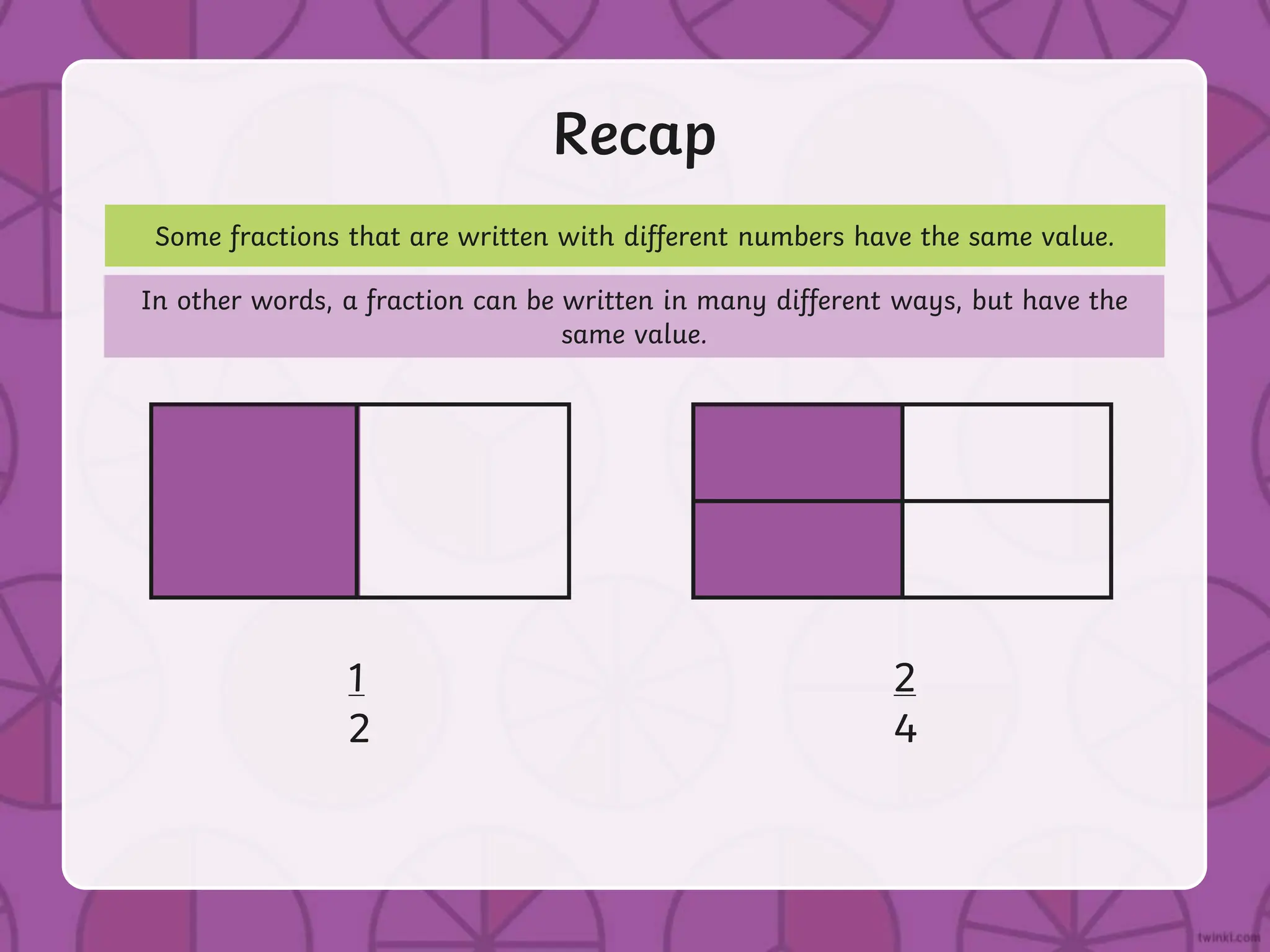 Equivalent_Fractions_PowerPoint.ppt
