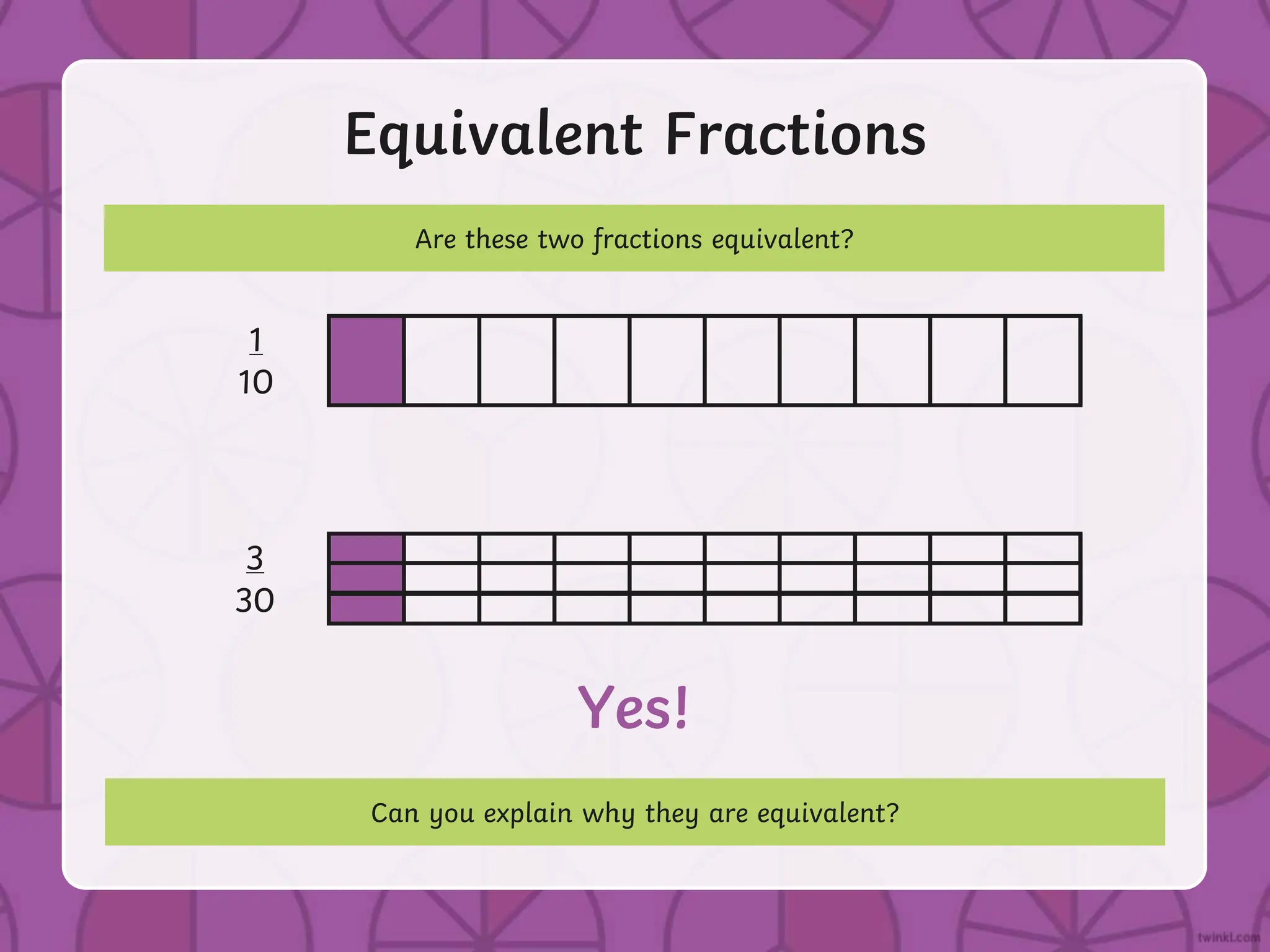 Equivalent_Fractions_PowerPoint.ppt