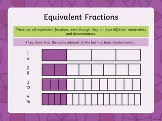 Equivalent_Fractions_PowerPoint.ppt